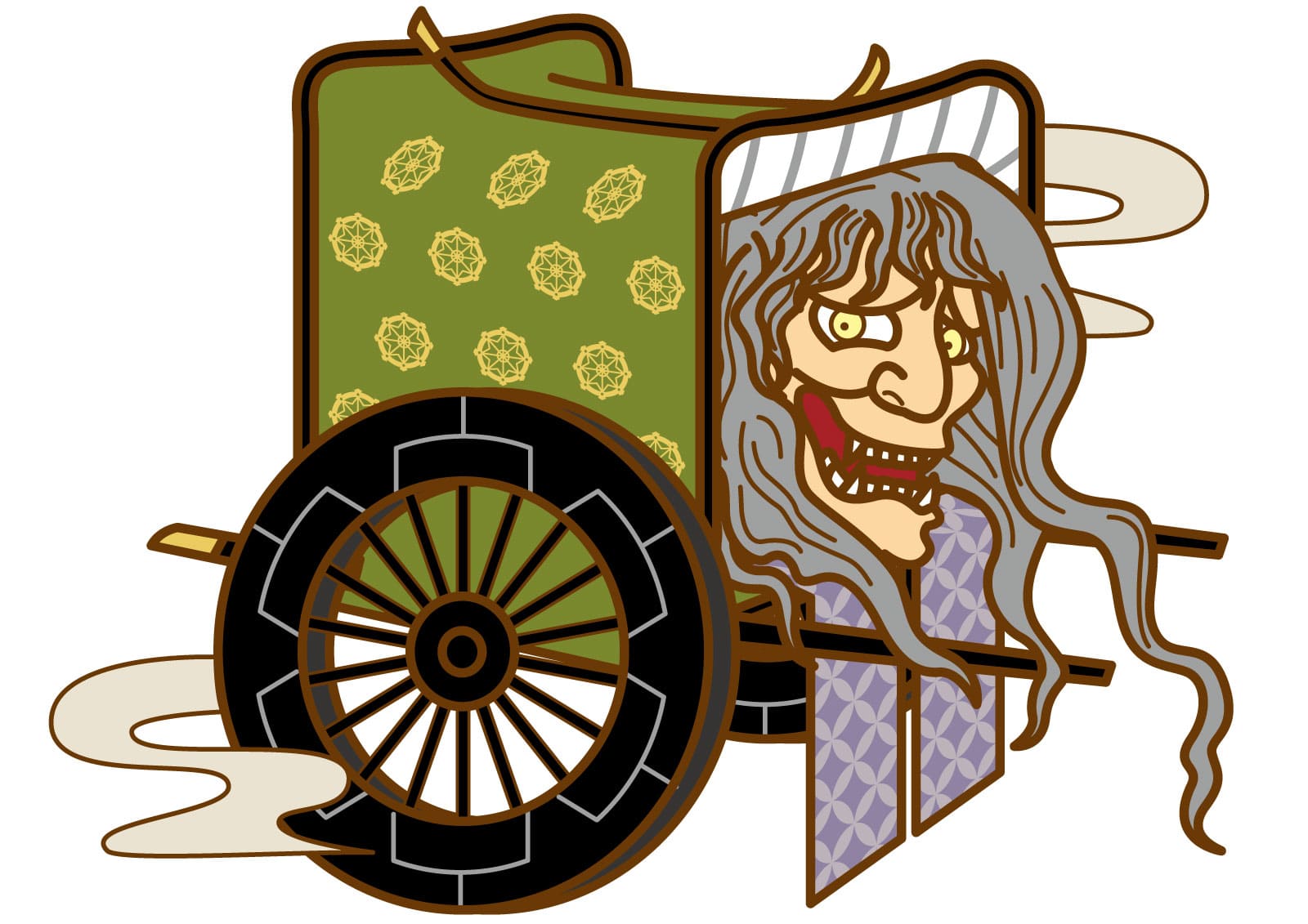 Oboroguruma: Japan’s Haunting Yokai Ox Cart | Manekineko GAMES