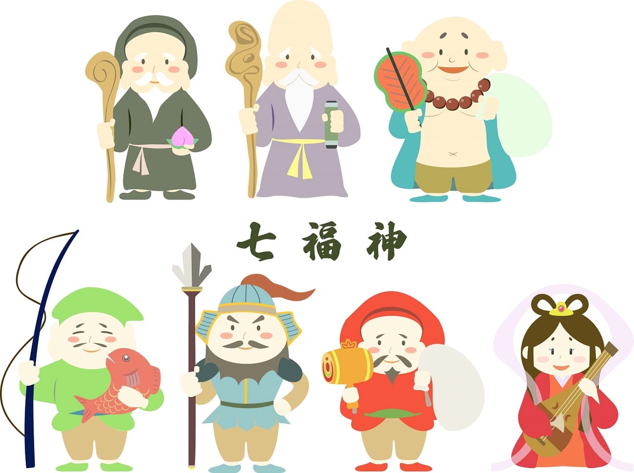 Shichifukujin: Japan's Seven Lucky Gods and Their Blessings ...