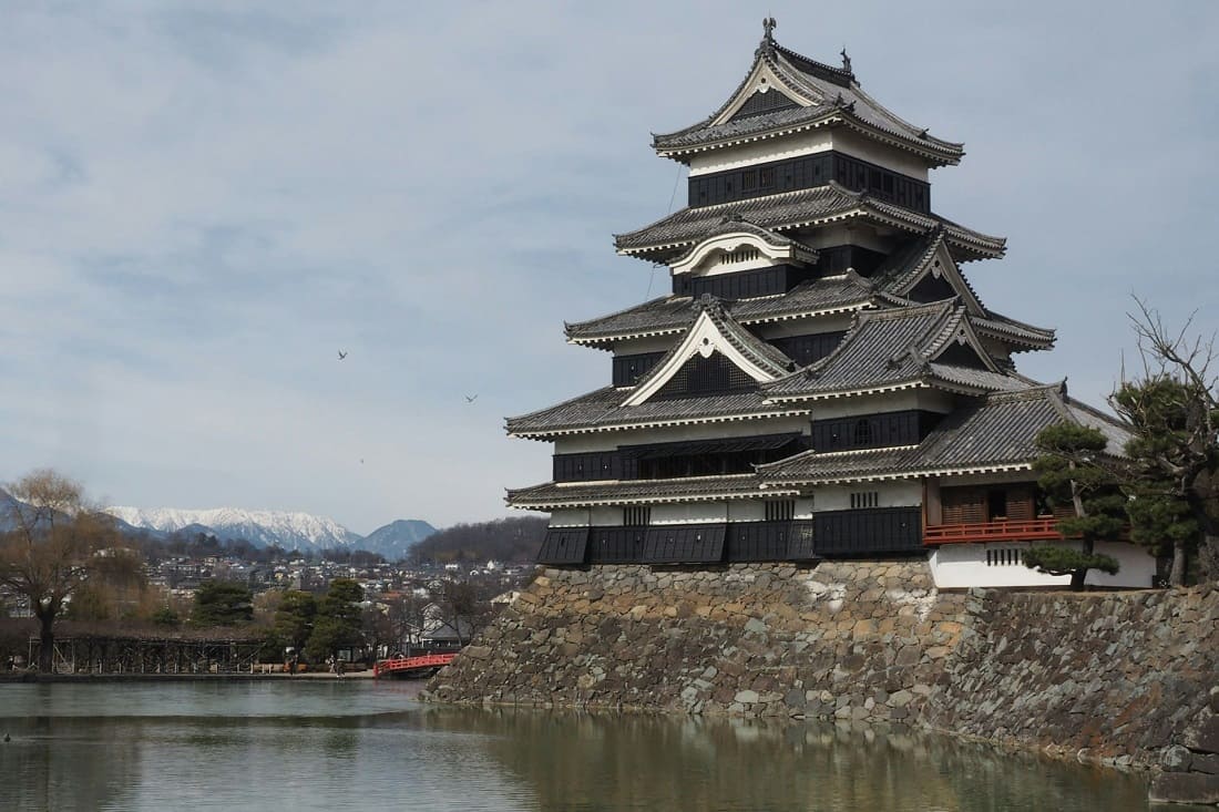 Japanese Castles: History, Role, and Why Most Disappeared | Manekineko ...